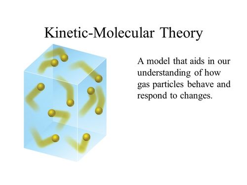 KMT | States of Matter Quiz - Quizizz