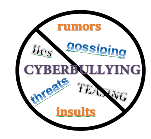 Bullying Cyberbullying Digital Literacy Quiz Quizizz bullying-cyberbullying-digital-literacy-quiz-quizizz