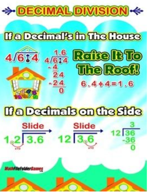 23 Go Math Grade 5 Chapter 6 SammiCharlotte 23-go-math-grade-5-chapter-6-sammicharlotte