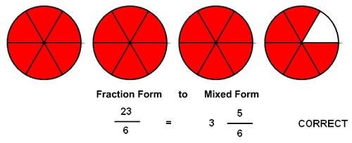 Improper Fractions Mixed Numbers Quiz Quizizz improper-fractions-mixed-numbers-quiz-quizizz